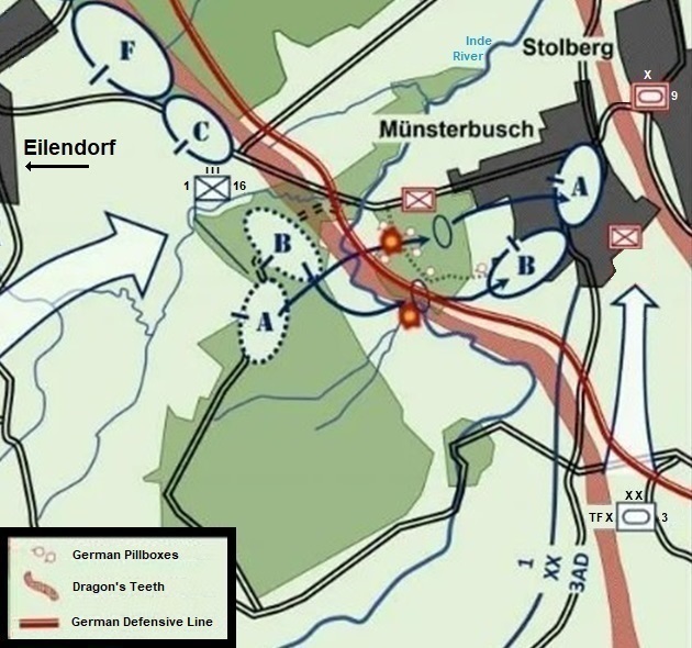 US Tank Ace Lafayette Pool – Mike's Research