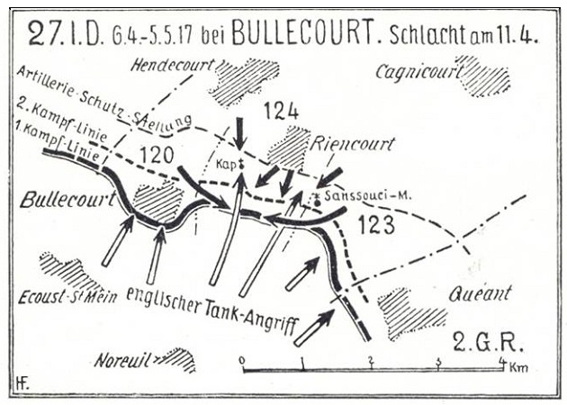 WWI First Tanks – Mike's Research