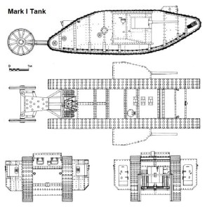 WWI First Tanks – Mike's Research