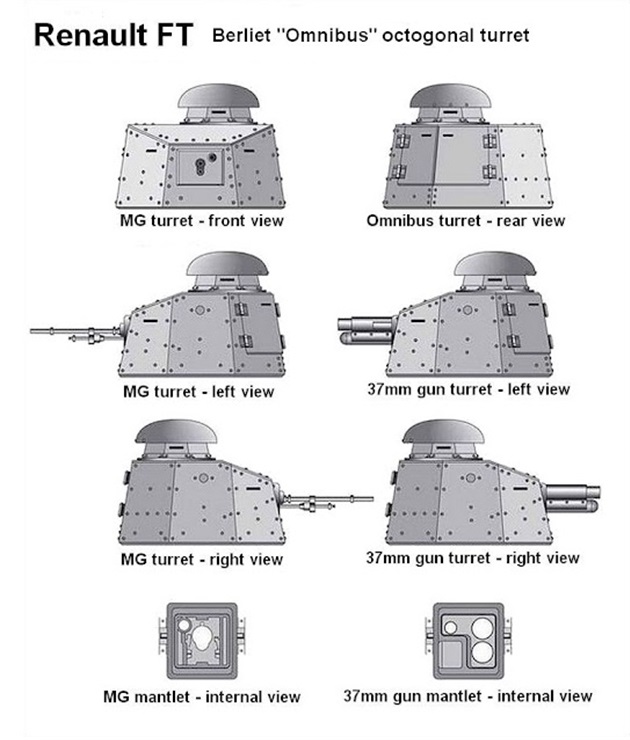 Renault FT Tank 1917-1945 – Mike's Research
