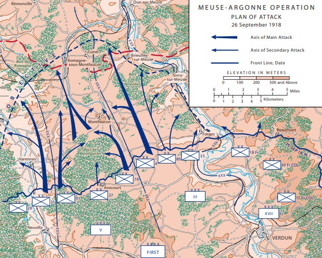 WWI US Tanks – Mike's Research
