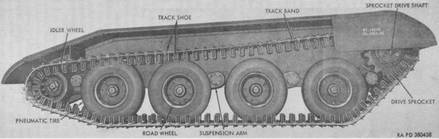 M56 Scorpion and M50 Ontos in Combat – Mike's Research