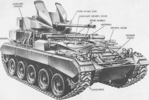 US M19 and M42 Anti-Aircraft Tanks in Combat – Mike's Research