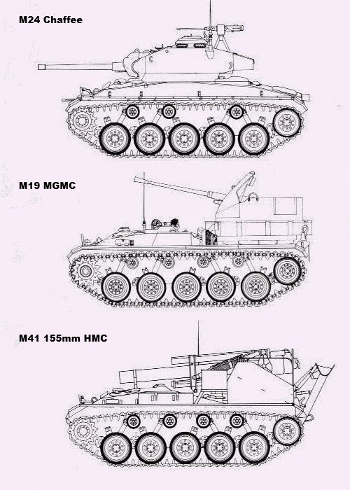 US M19 and M42 Anti-Aircraft Tanks in Combat – Mike's Research