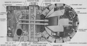 US M19 and M42 Anti-Aircraft Tanks in Combat – Mike's Research