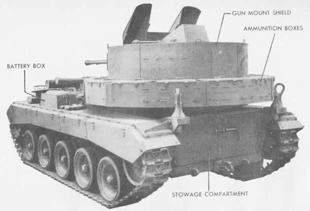 US M19 and M42 Anti-Aircraft Tanks in Combat – Mike's Research